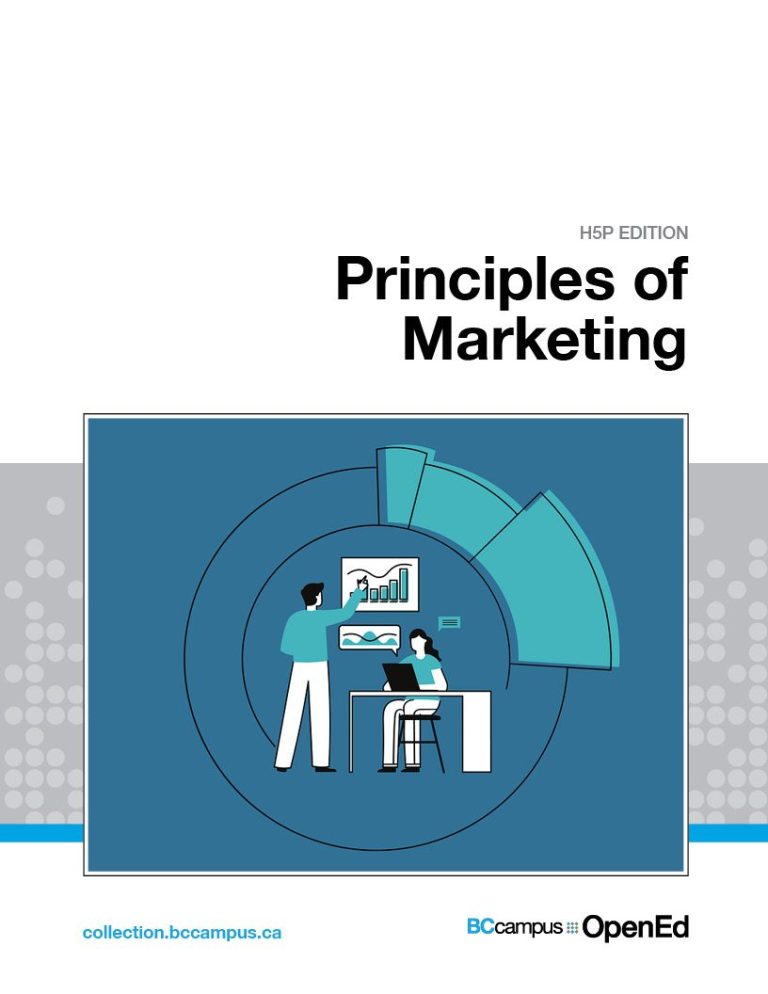 Principles of Marketing – H5P Edition – Simple Book Publishing