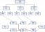 10. Project Schedule Planning – Project Management – 2nd Edition