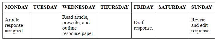 Becoming a Successful Writer – Provincial English