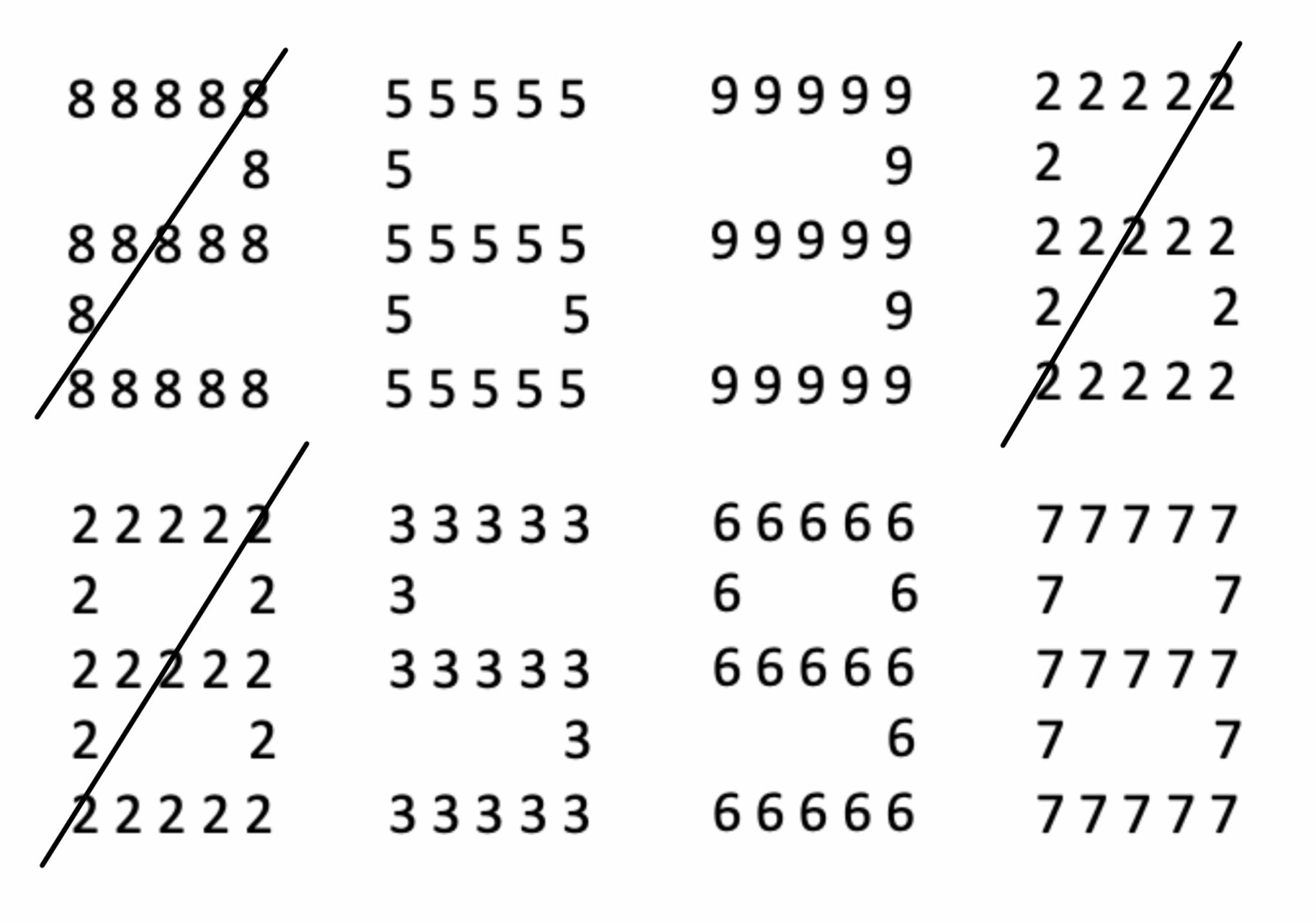 Neurodiversity – Introduction to Psychology
