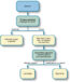 Stress and Health – Introduction to Psychology