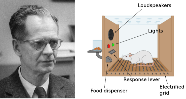 Operant Conditioning – Introduction to Psychology