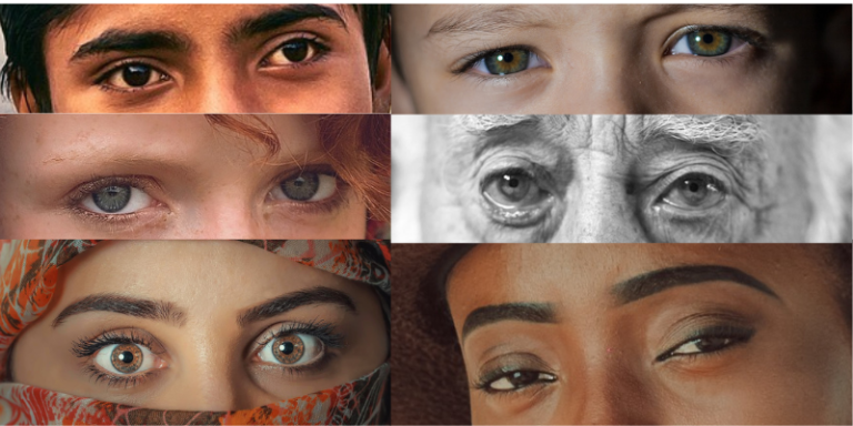 Vision – Introduction to Psychology