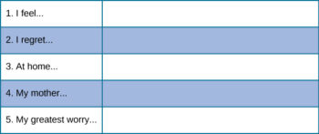 Personality Assessment – Introduction to Psychology