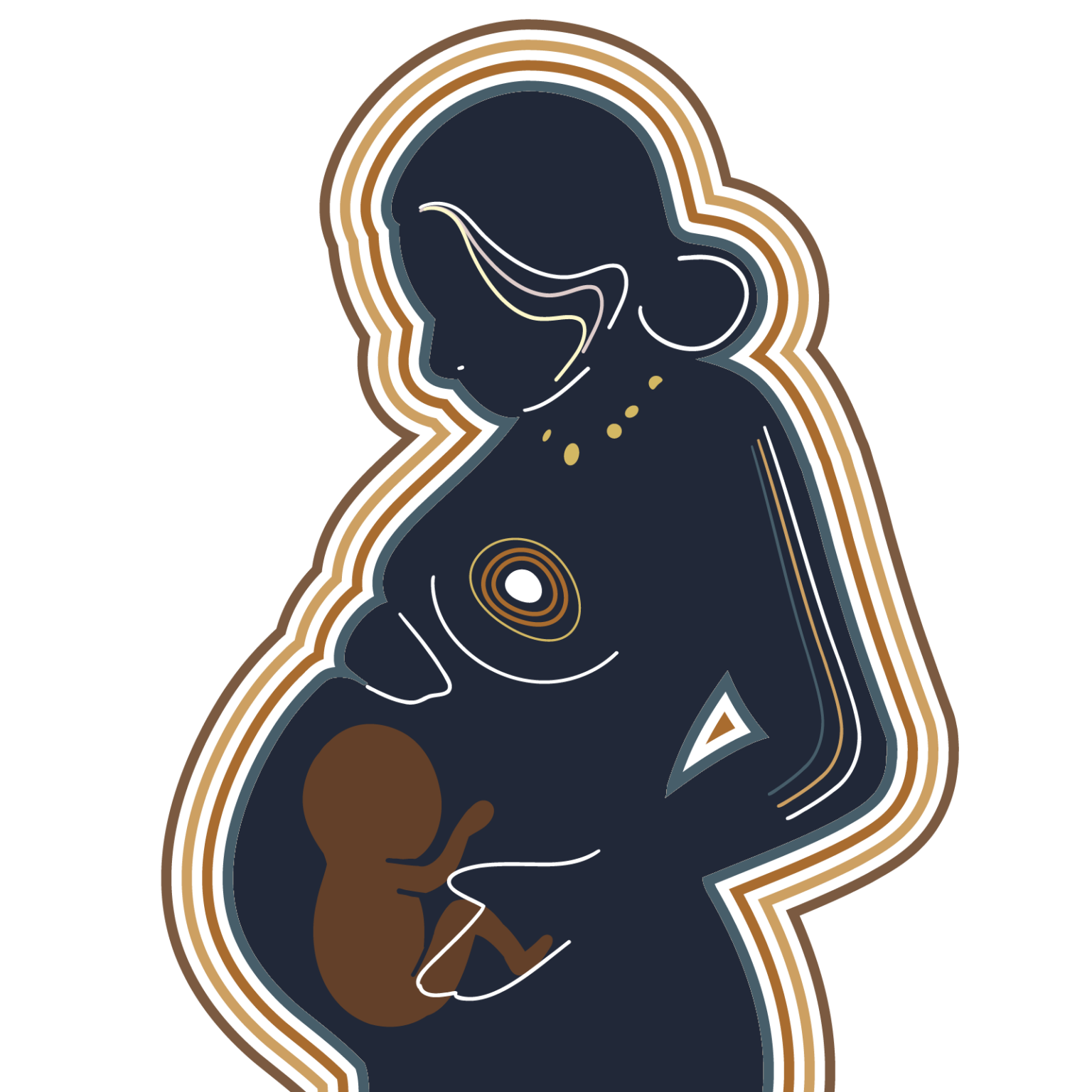 Psychodynamic and Humanistic Views of Personality – Introduction to ...