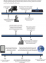 The History of Strategic Management – Mastering Strategic Management ...