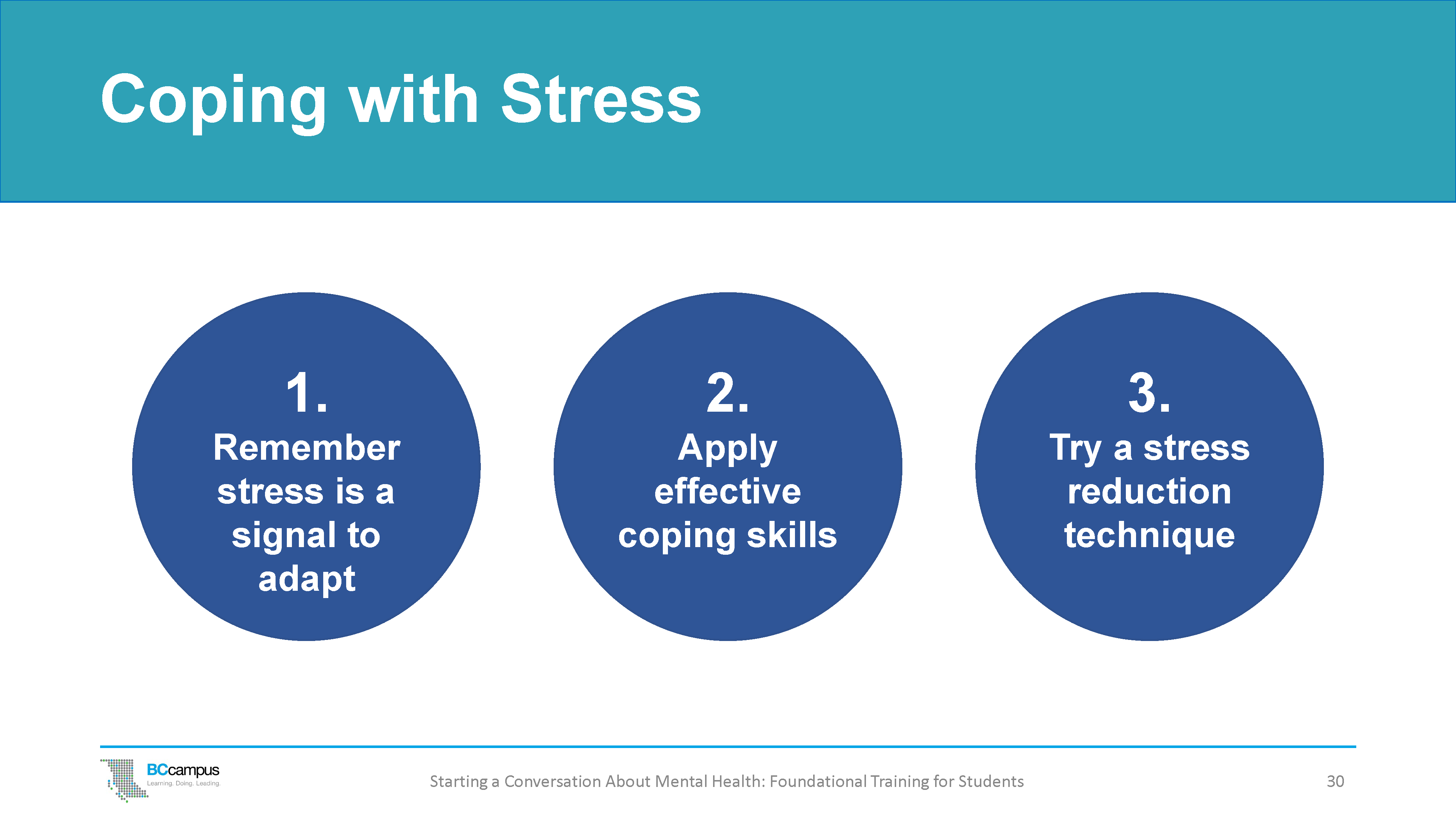 6. What To Do When We’re Stressed – Starting A Conversation About ...
