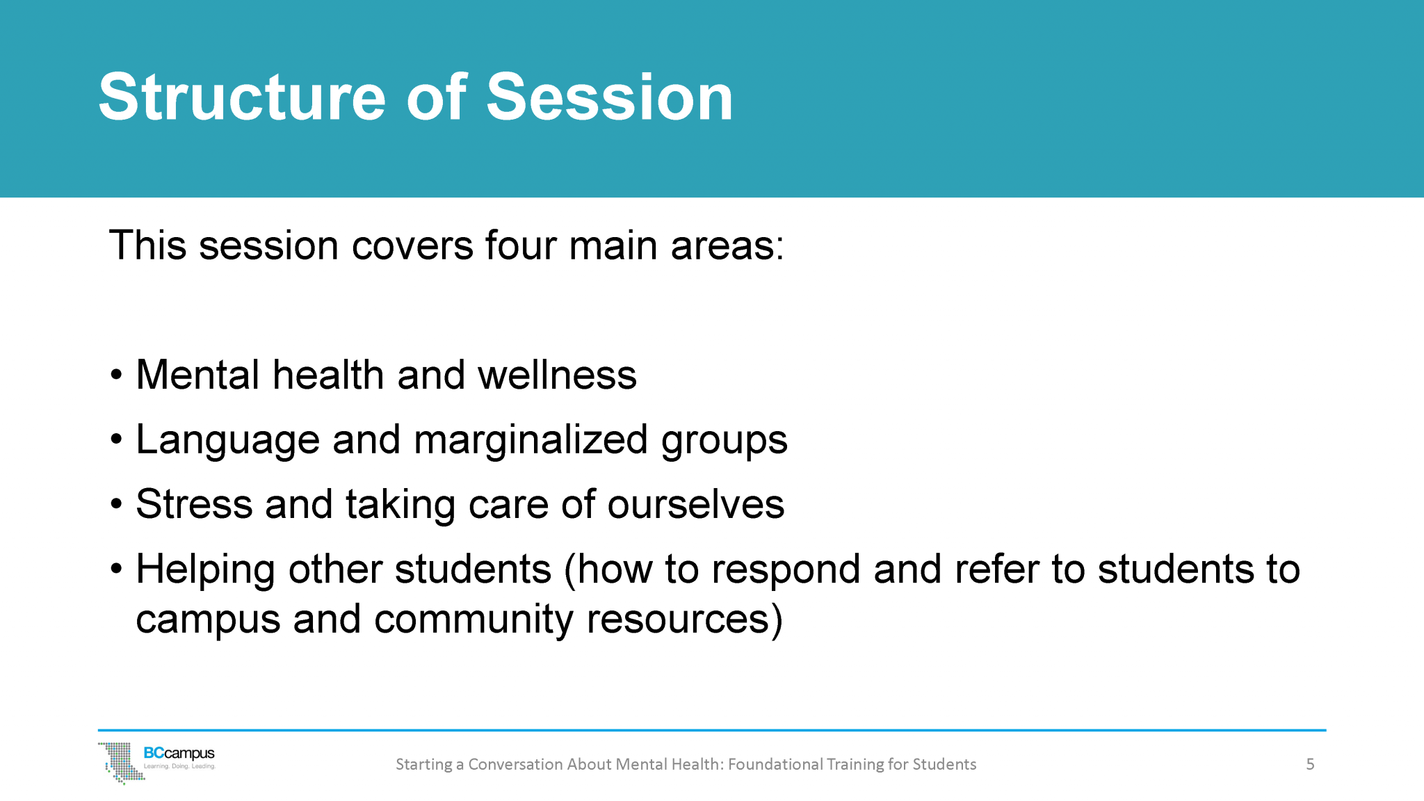 1. Opening the Session – Starting A Conversation About Mental Health ...