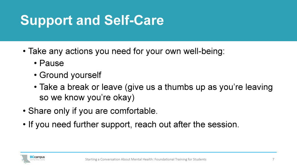 1. Opening the Session – Starting A Conversation About Mental Health ...