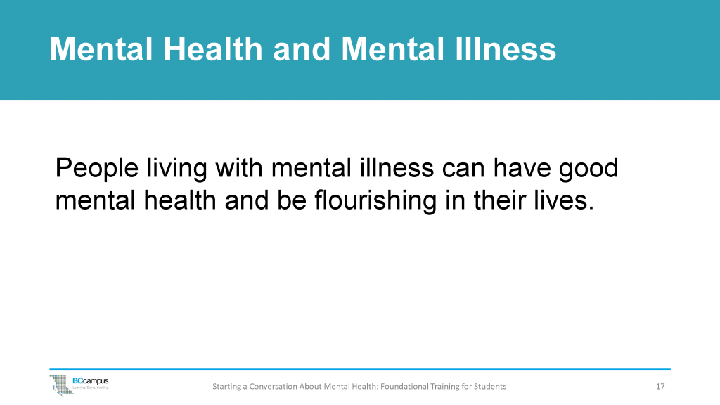 3. The Language of Mental Health – Starting A Conversation About Mental ...