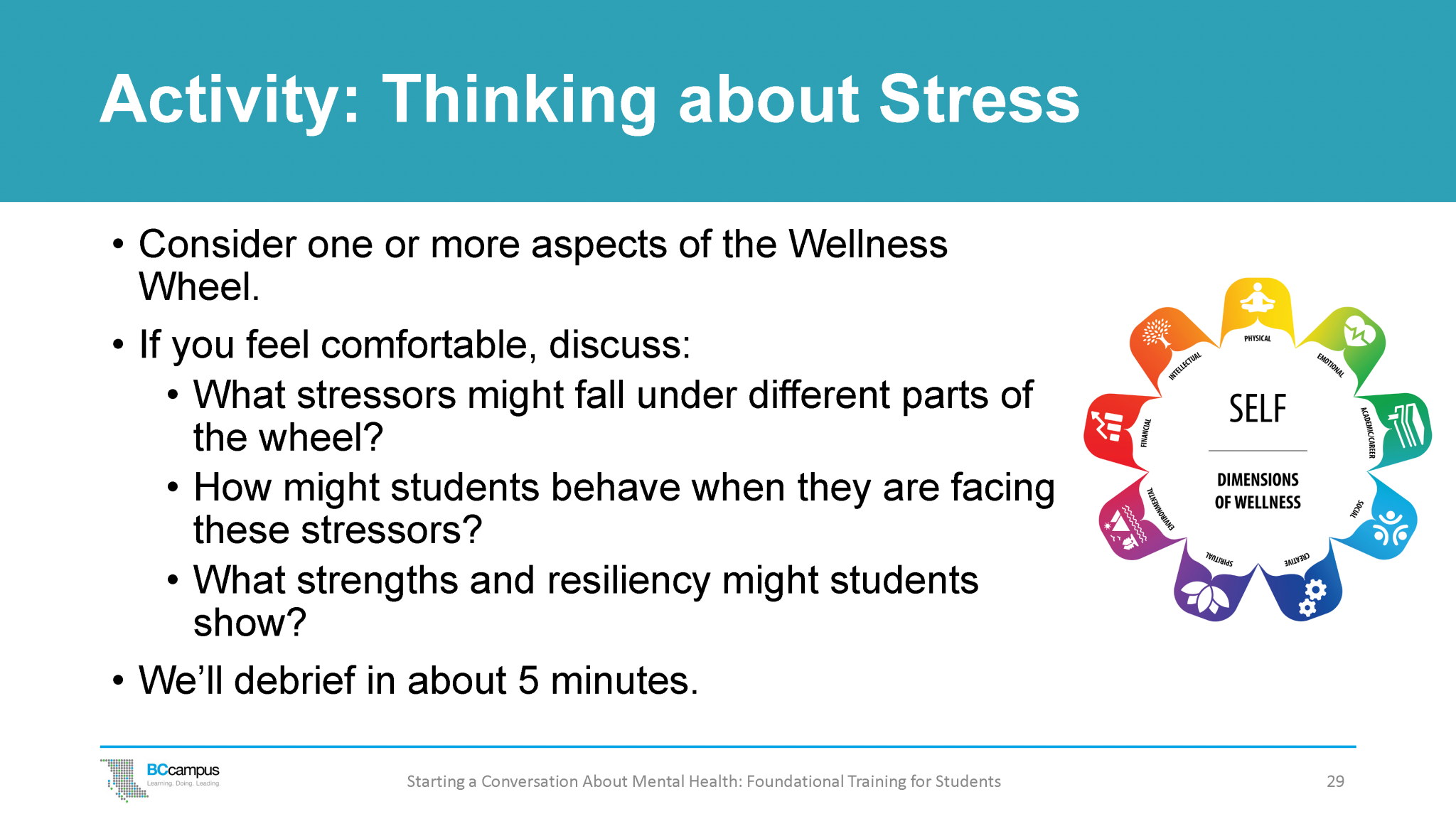 5. Let’s Talk about Stress – Starting A Conversation About Mental ...