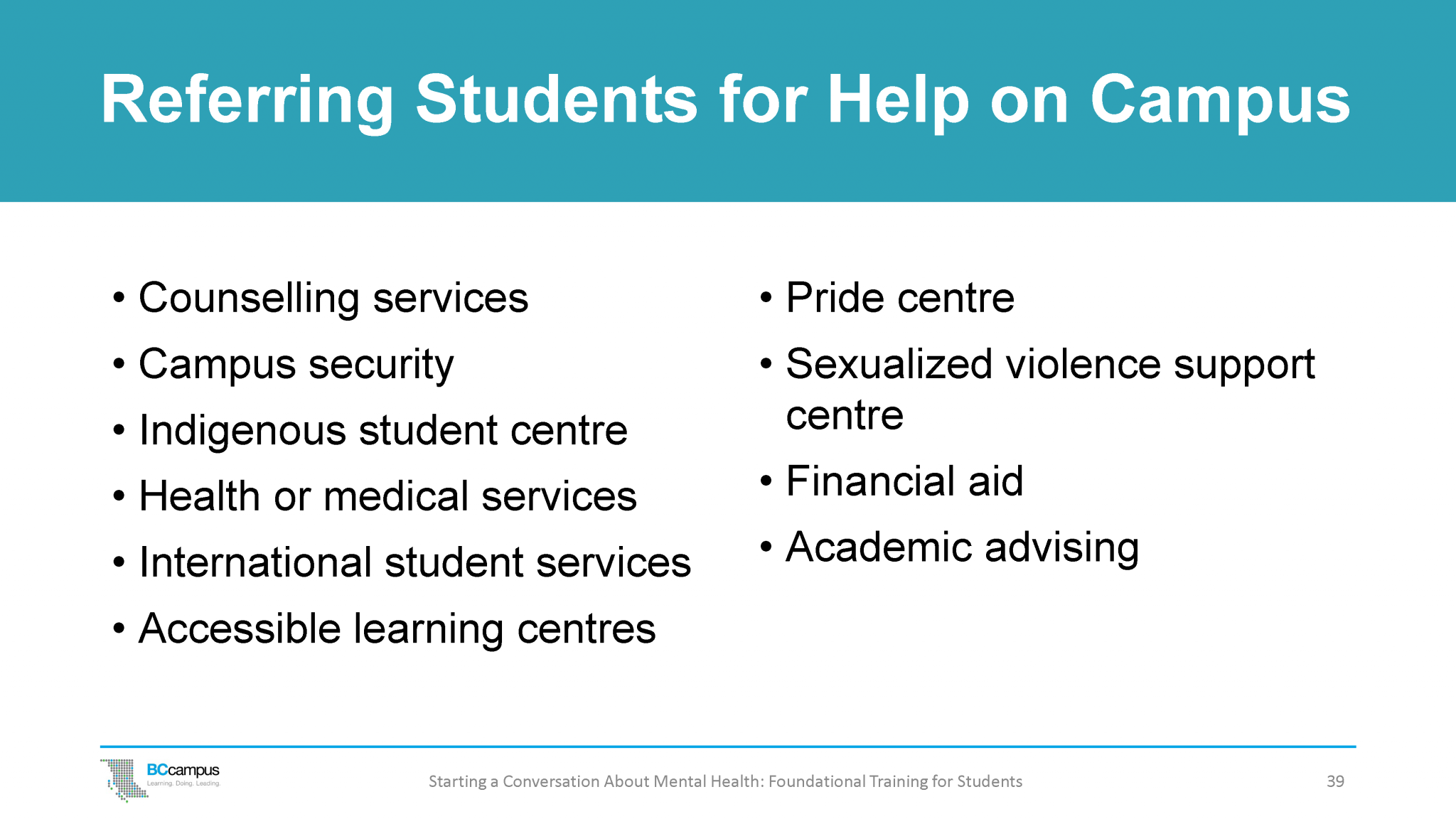 7. Helping Other Students – Starting A Conversation About Mental Health ...
