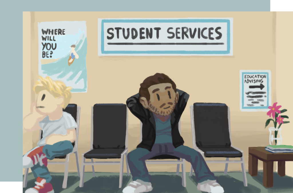 Chapter 3 Support and Resources – Student Success