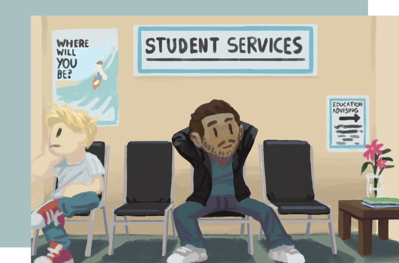 Chapter 3 Support and Resources – Student Success