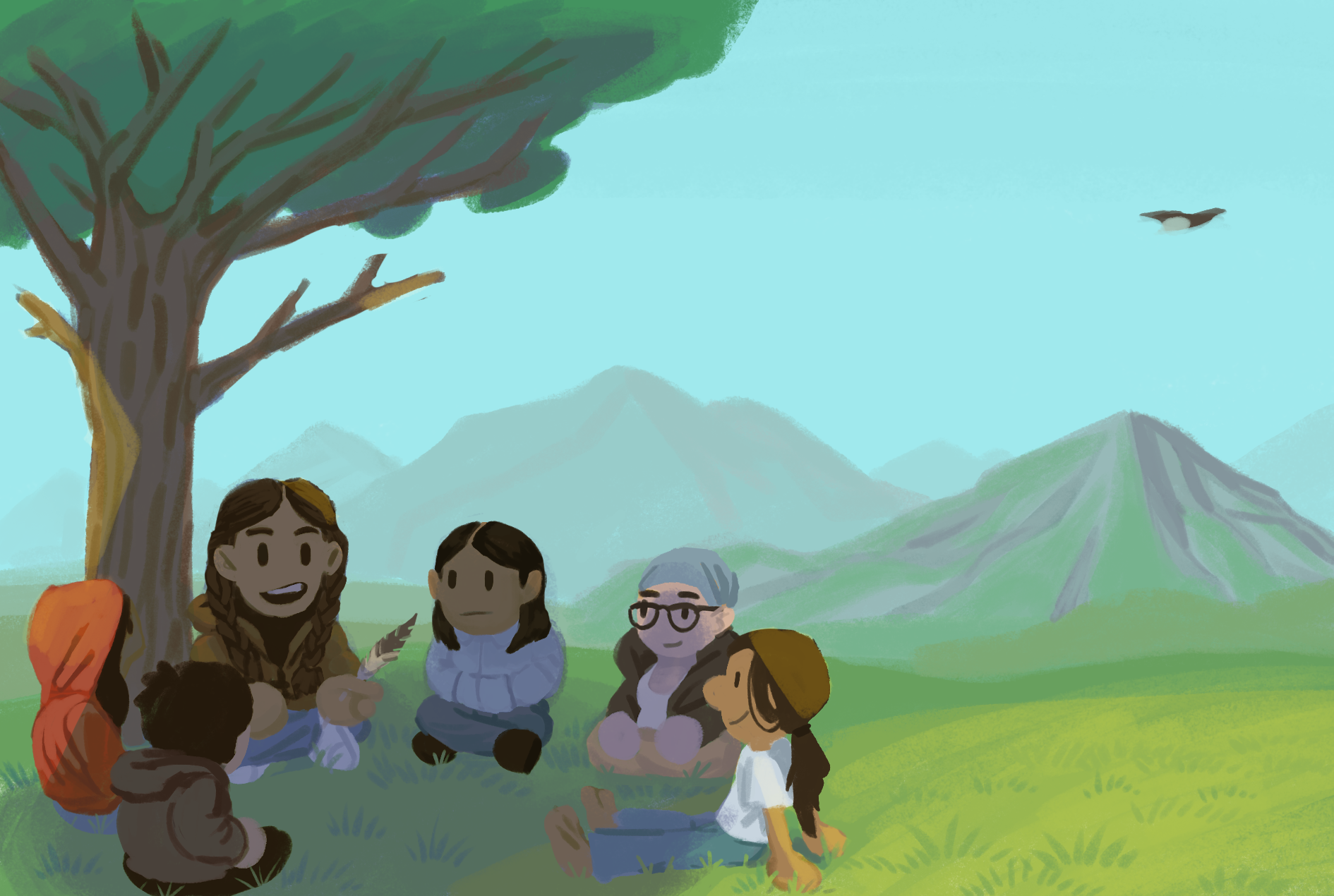 2.1 Learning Preferences and Strengths – Student Success