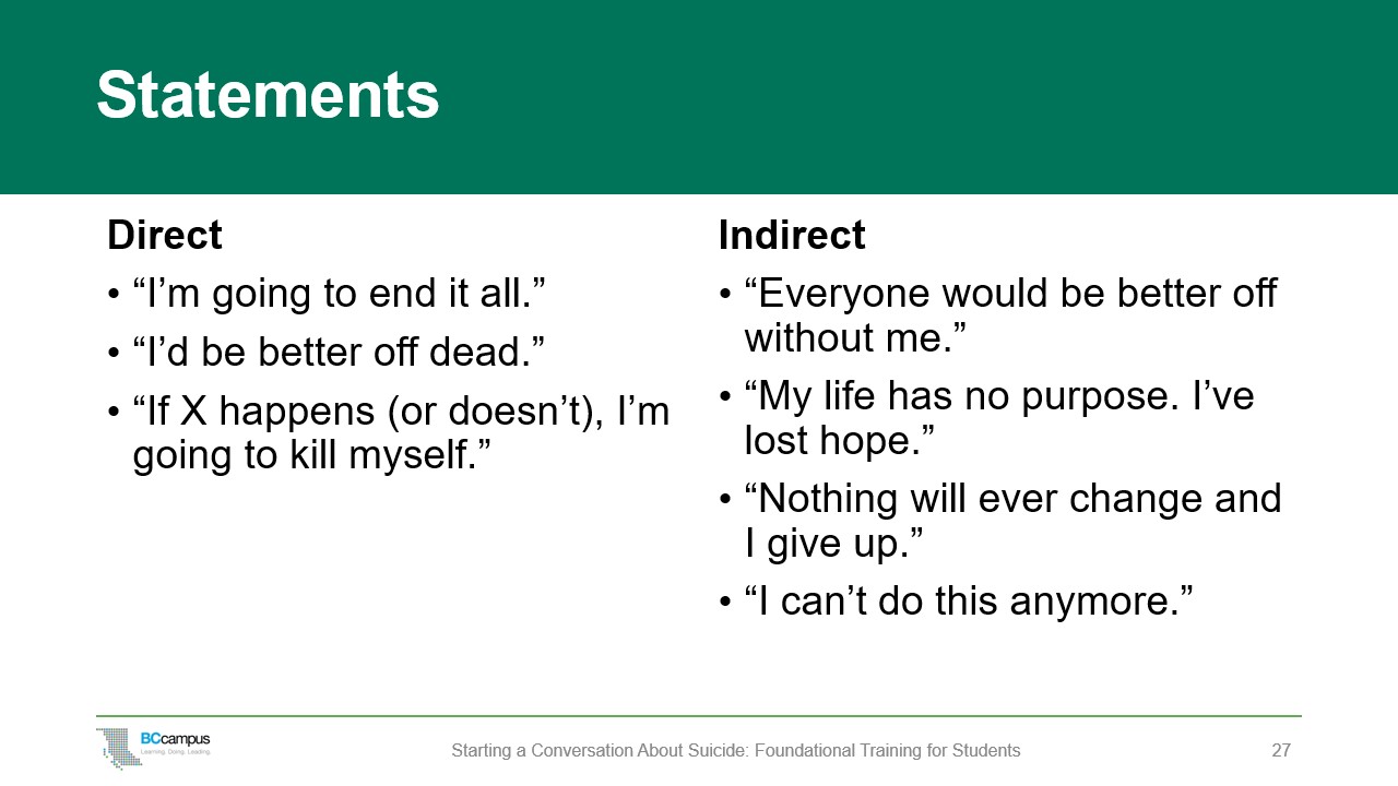 Observing and Recognizing the Signs – Starting a Conversation About ...