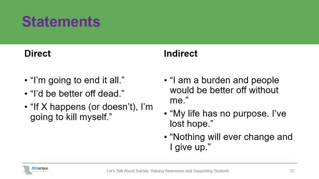Observing and Recognizing the Signs – Let’s Talk About Suicide: Raising ...