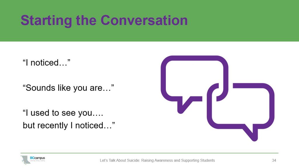 Responding – Let’s Talk About Suicide: Raising Awareness and Supporting ...