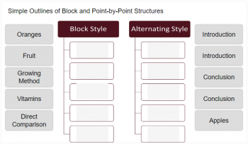 Appendix G: Writing Comparisons – Technical Writing Essentials – H5P ...