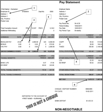 Wages and Wage Statements – Working in the Food Service Industry