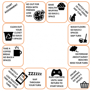 7.3 Procrastination and Improving your Productivity – Getting Ready for ...