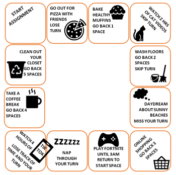 7.3 Procrastination and Improving your Productivity – Getting Ready for ...