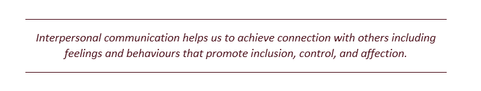 8.1 What Are Interpersonal Skills? – Getting Ready for Work-Integrated ...