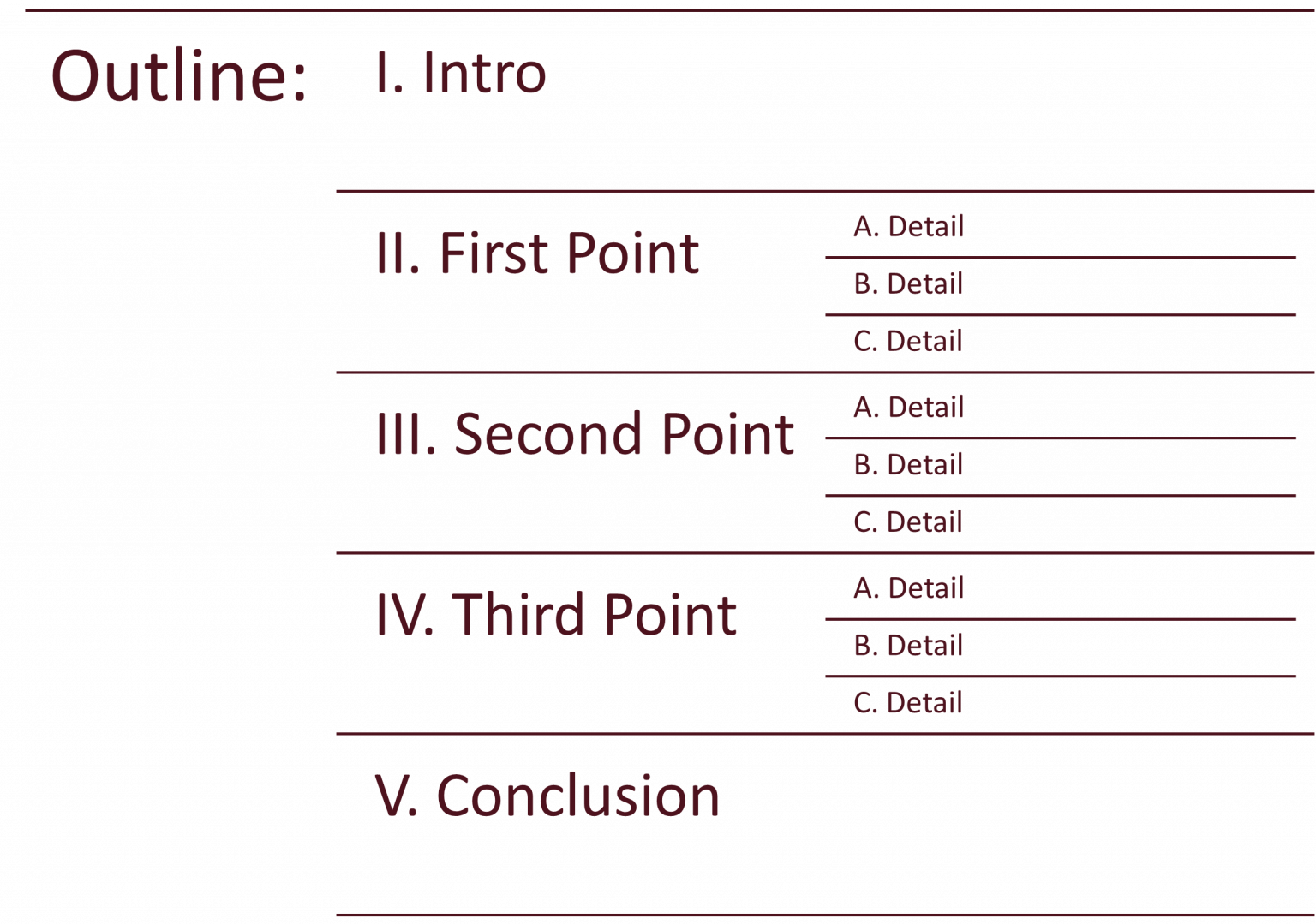10.2 Planning to Write – Getting Ready for Work-Integrated Learning